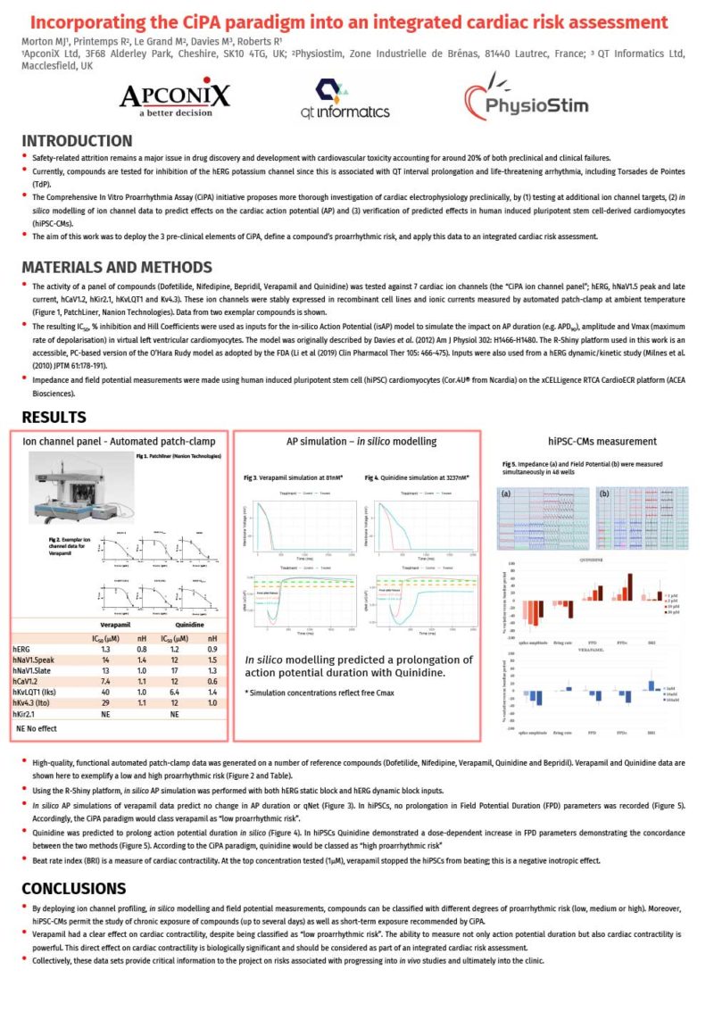 Incorporating The CiPA Paradigm Into An Integrated Cardiac Risk Assessment