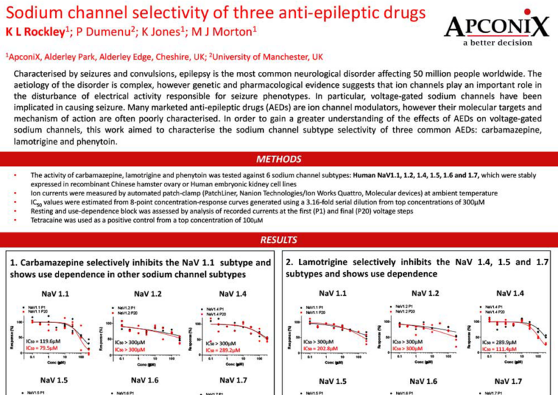 Posters | ApconiX